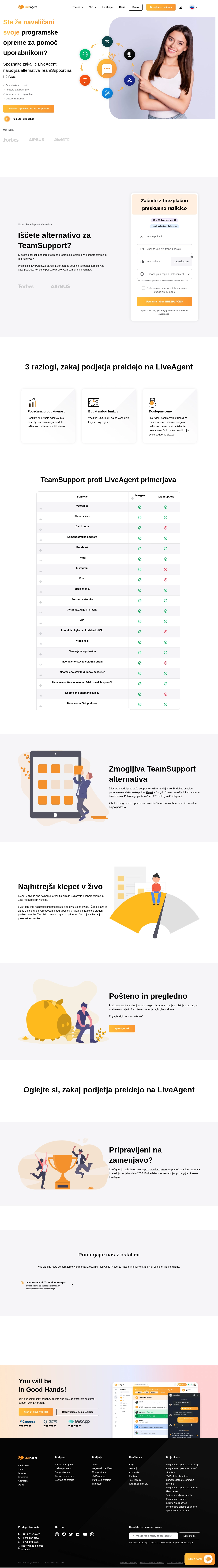 TeamSupport alternativa - LiveAgent
