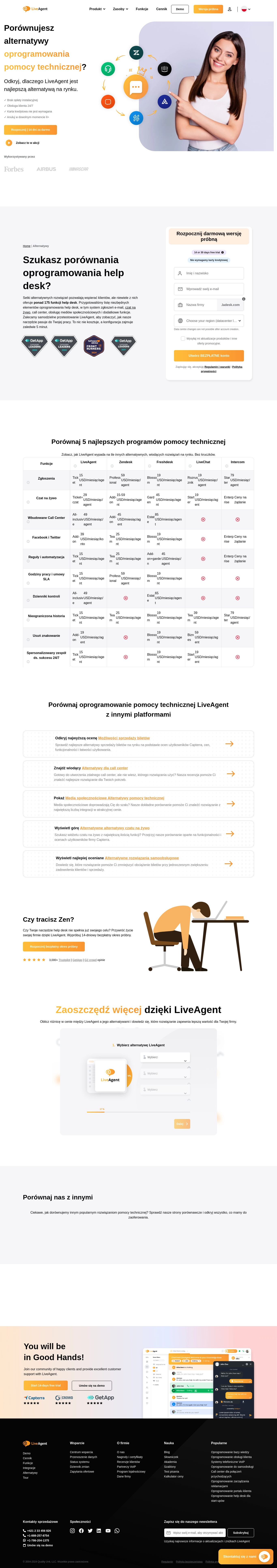 Help Desk Software Comparison | LiveAgent