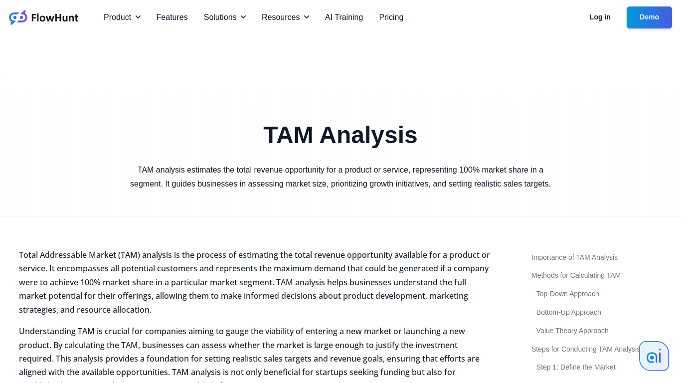 TAM Analysis | FlowHunt